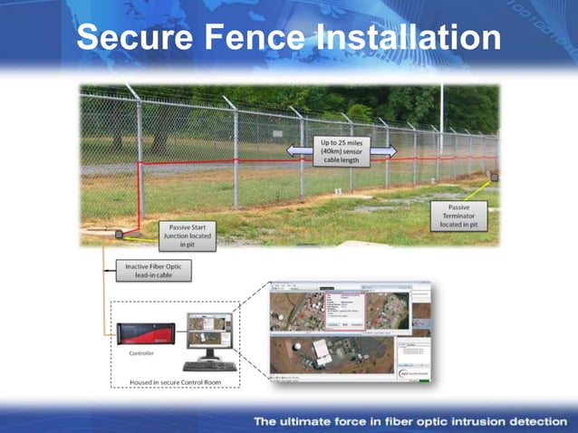 Fft perimeter intrusion_detection_-_iaa_jan12 | PPT