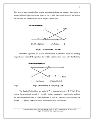 Design of FFT Processor | PDF