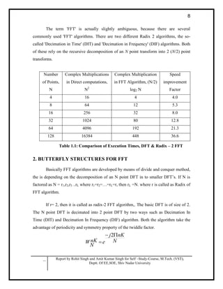 Design of FFT Processor | PDF