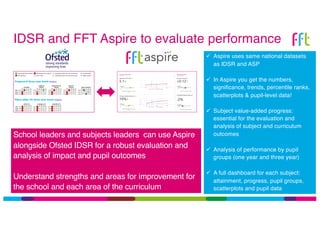 FFT Secondary Roadshow 2019: Education Assessment Update | PPT