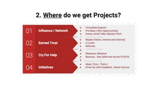 'Fast Food Type' Project Management Overview | PPTX