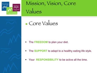 Eat fresh vending machine - marketing plan | PPT