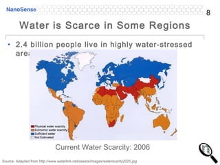 Global Water crisis | PPT