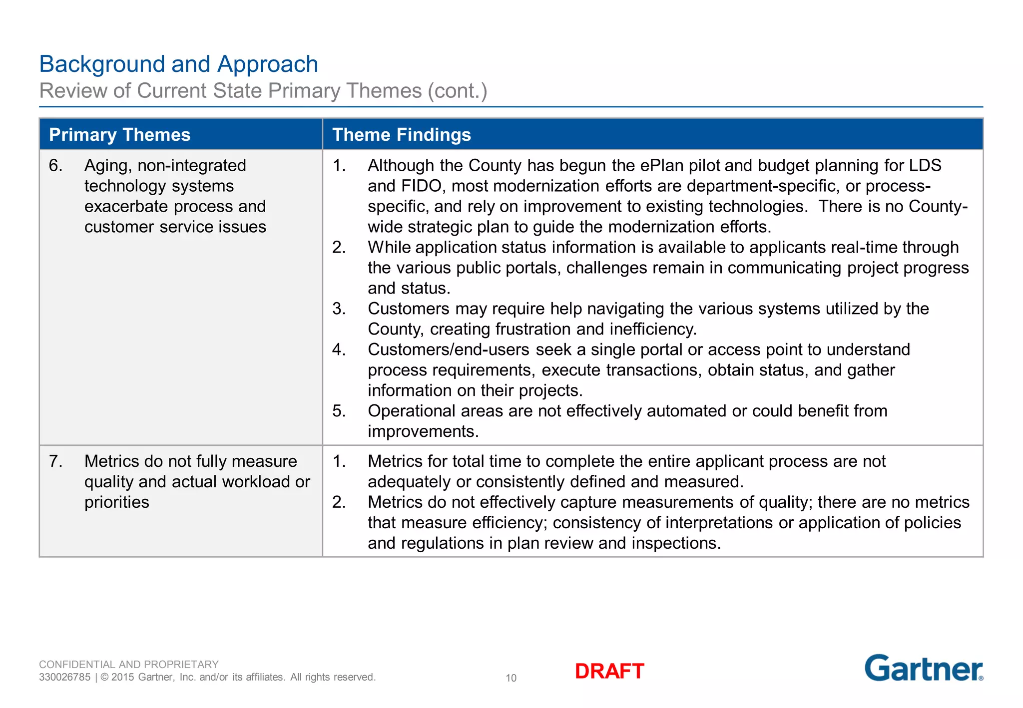 Gartner Study Jurisdictional Comparisons to Inform Future State Vision ...