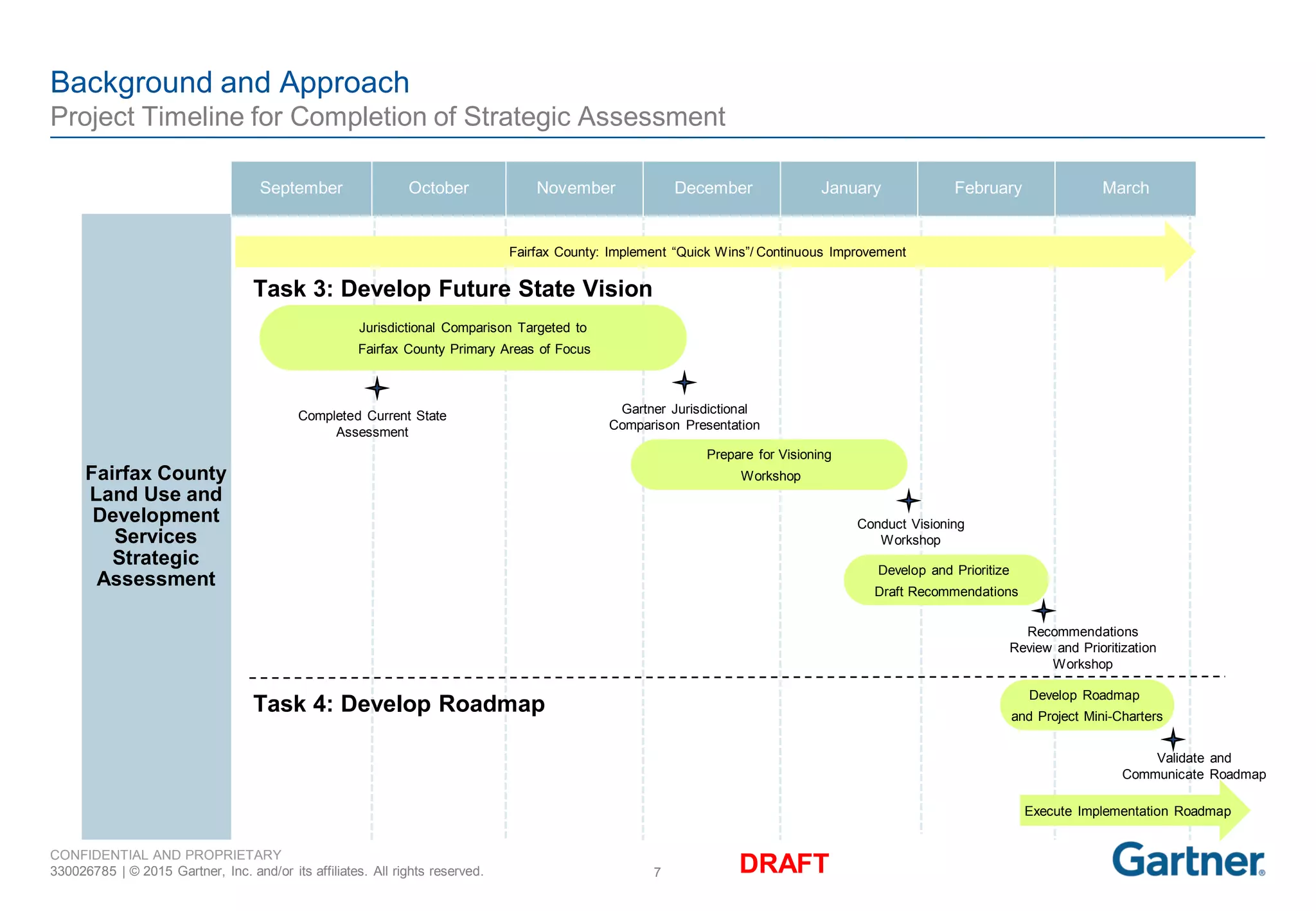 Gartner Study Jurisdictional Comparisons to Inform Future State Vision ...