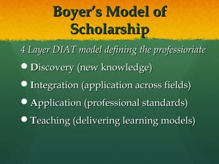 Co-Creating Open Scholarship | PPT