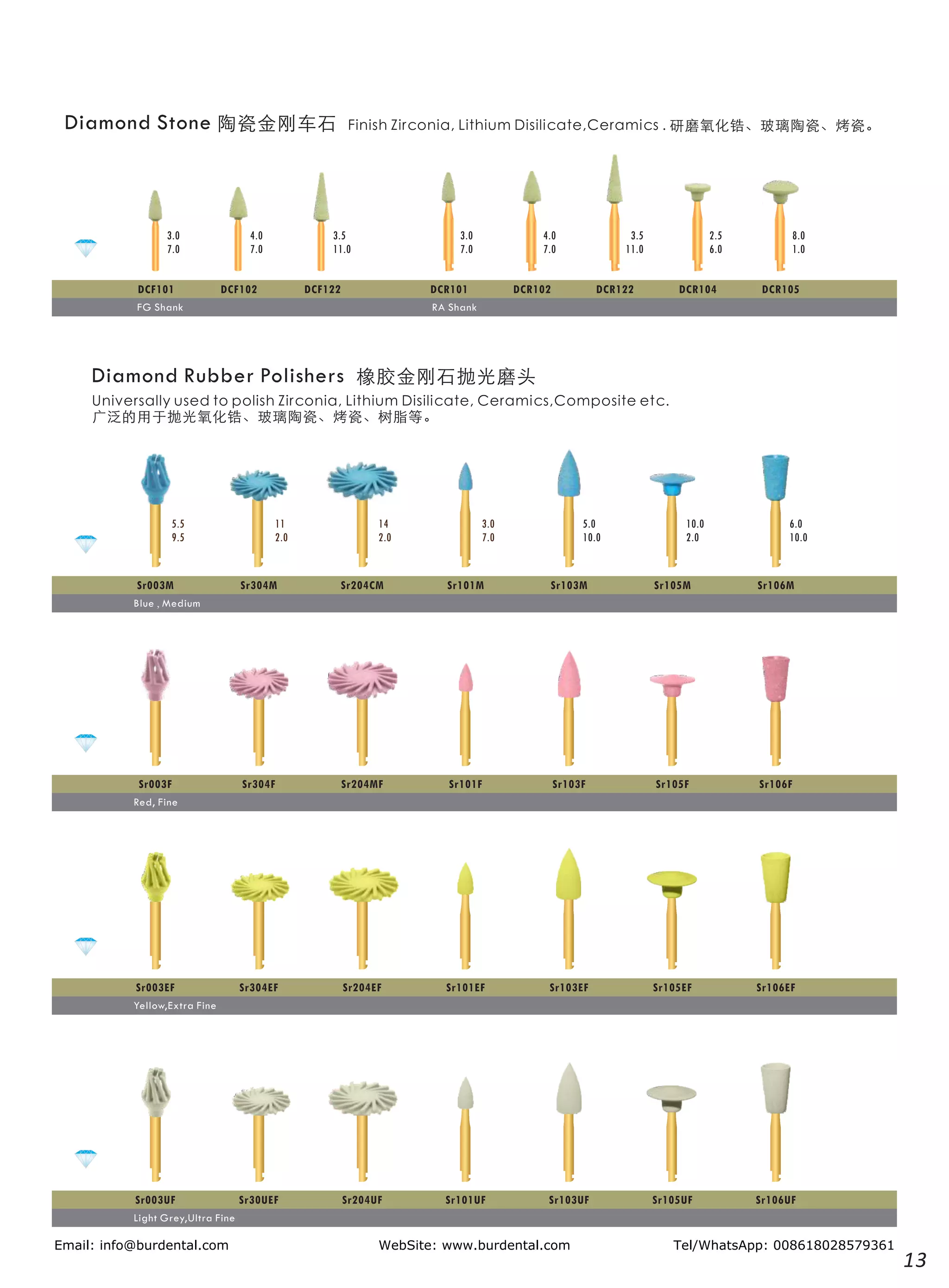 Diamond stone, rubber polisher for finishing/polishing zirconia ...