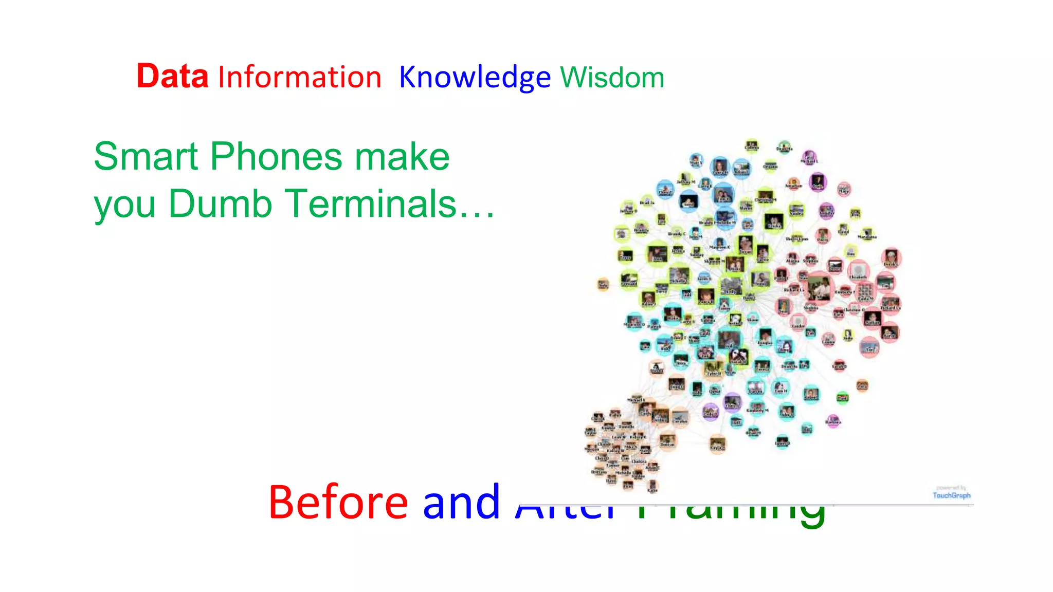 Data Information Knowledge Wisdom | PPTX