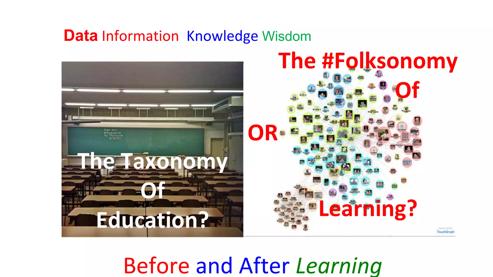 Data Information Knowledge Wisdom | PPTX
