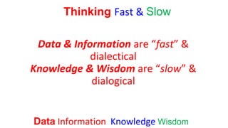 Data Information Knowledge Wisdom | PPTX