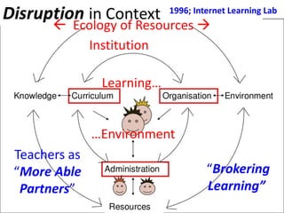 Before and After Education (1) | PPTX