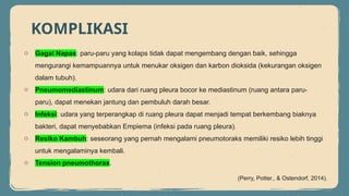 FG 4 - Revisi Pneumothorax_Kelas B RPL.pptx