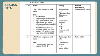FG 4 - Revisi Pneumothorax_Kelas B RPL.pptx