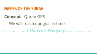 Names of Surah - Memorize Surah Sequence | PPTX