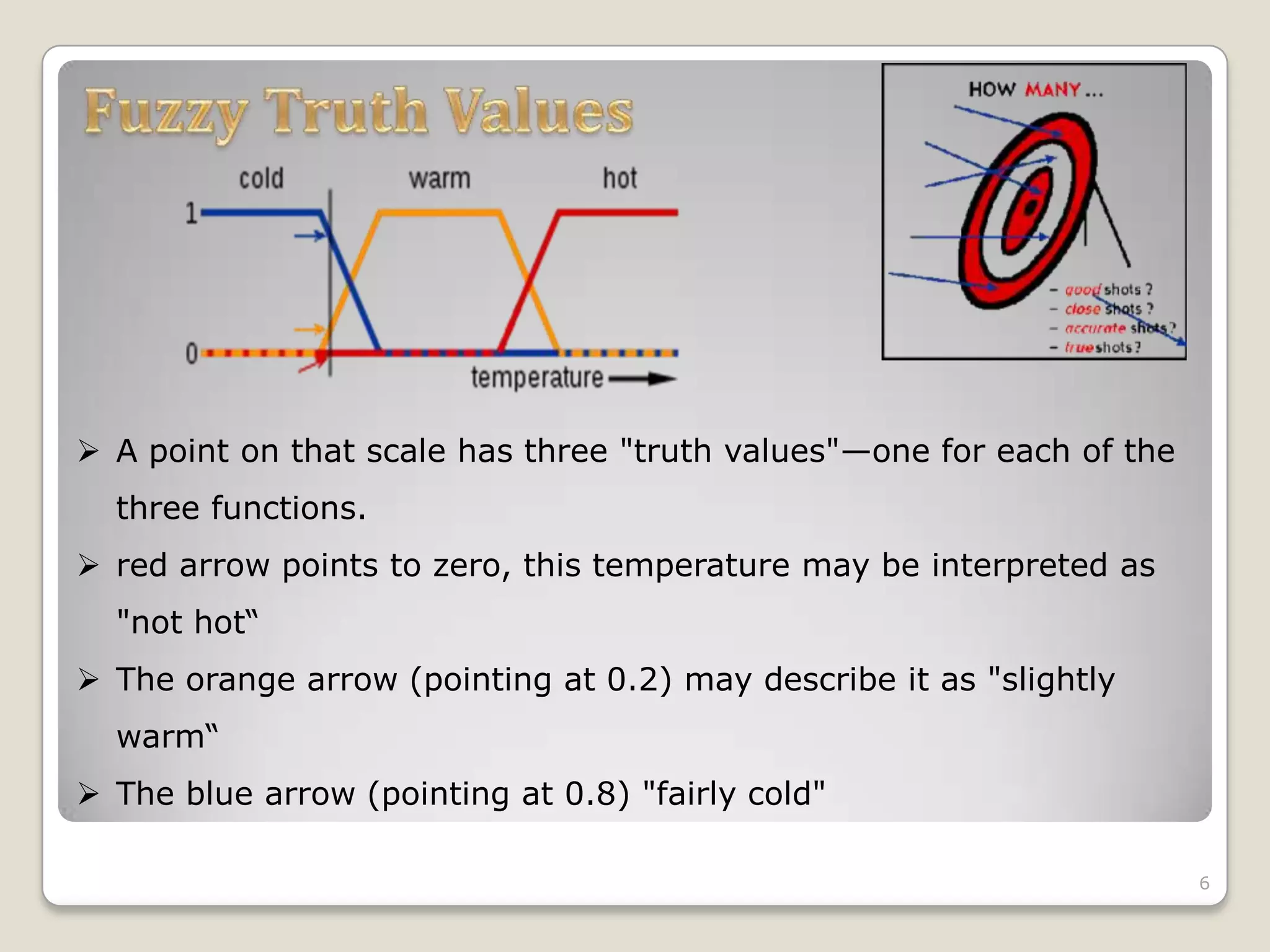 Fuzzy Genetic Algorithm | PPTX