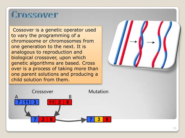 Fuzzy Genetic Algorithm | PPTX | Genetics | Science