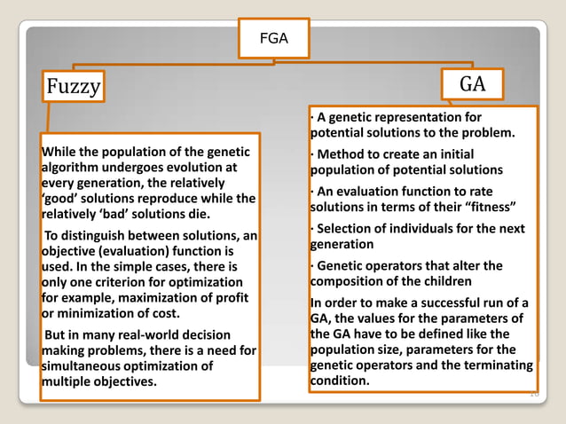 Fuzzy Genetic Algorithm | PPTX | Genetics | Science