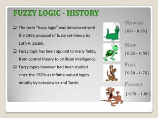 Fuzzy Genetic Algorithm | PPTX