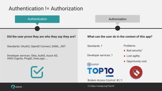 Fine-grained authorization: what's all the buzz about? | PPT