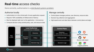 Fine-grained authorization: what's all the buzz about? | PPT