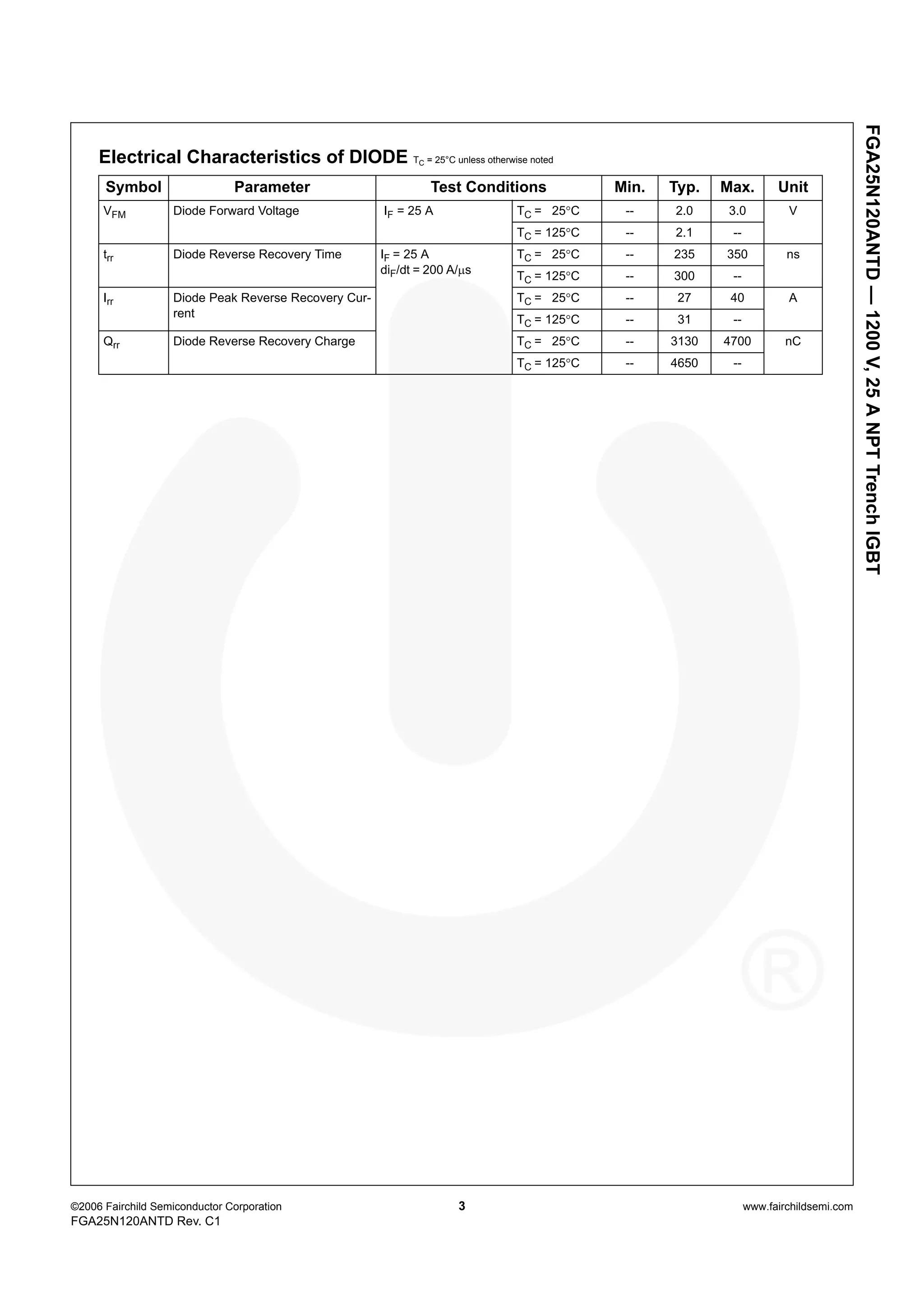Original IGBT N-Channel FGA25N120 25N120 ANTD 25A 1200V New | PDF