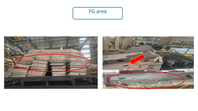 FG area Pictures logistics ware house cell | PPTX