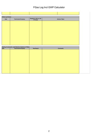 F gas logbook Mitie | PDF