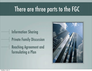 Fgc | PDF