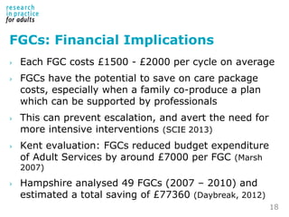 Family group conferencing with adults | PPTX