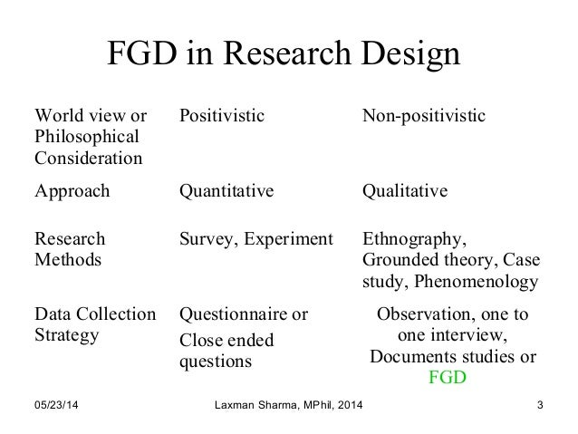 Process of FGD