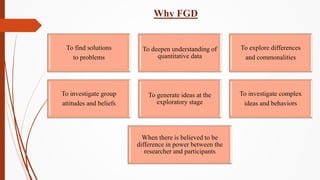 Focus Group Discussion | PPTX