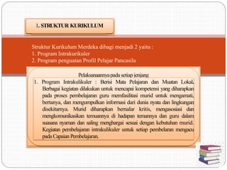 DISKUSI KELOMPOK TERARAH di SDN 30 Bengkalis | PPT