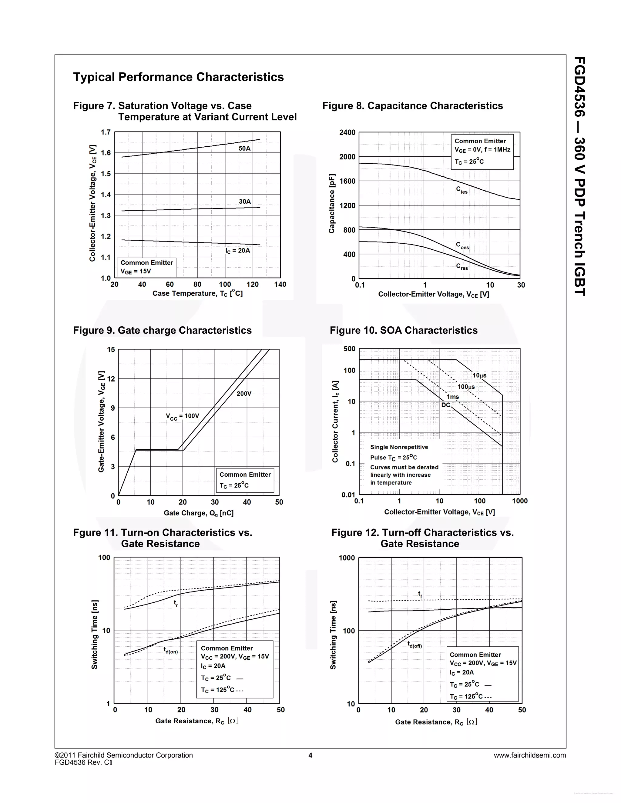Original IGBT FGD4536 4536 50A 360V TO-252 New | PDF