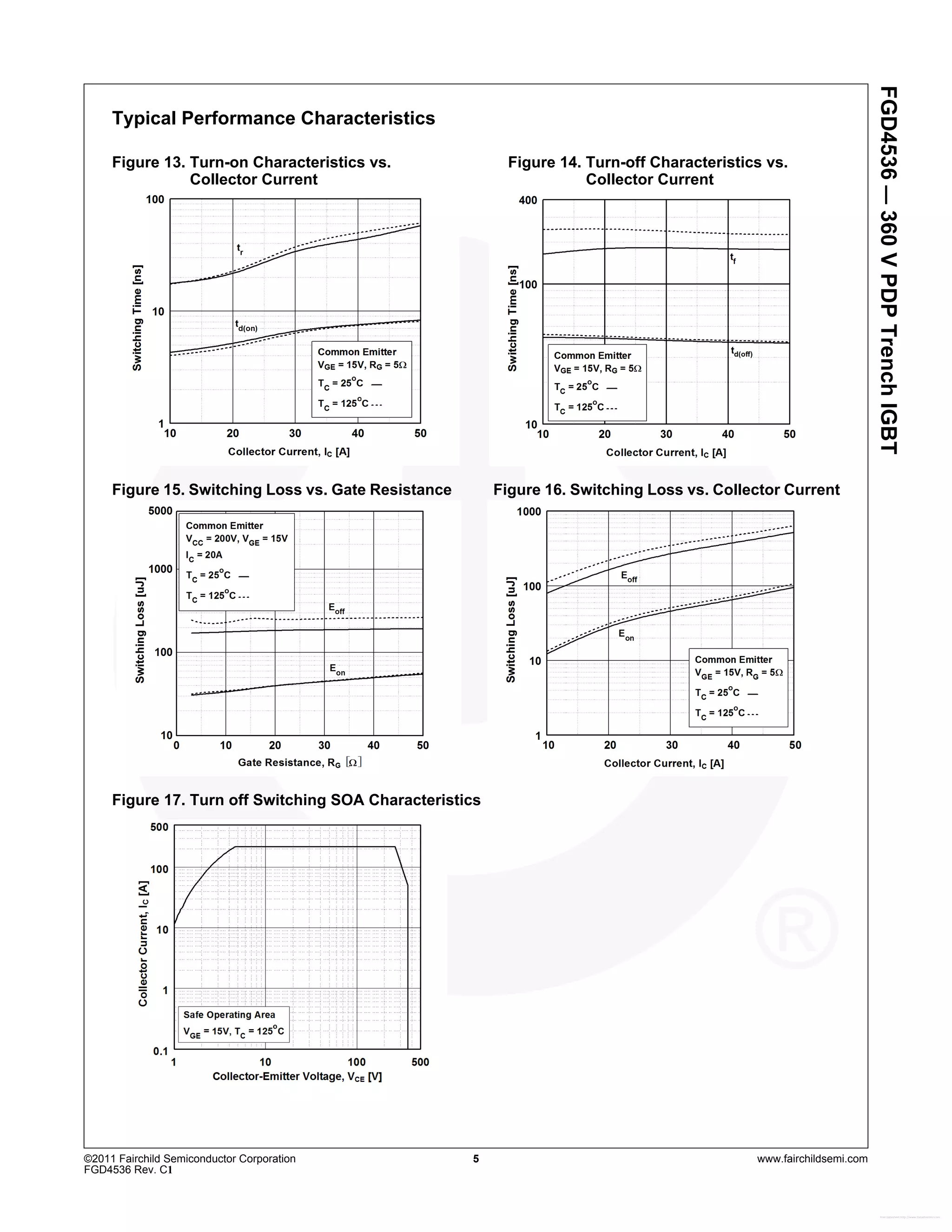 Original IGBT FGD4536 4536 50A 360V TO-252 New | PDF