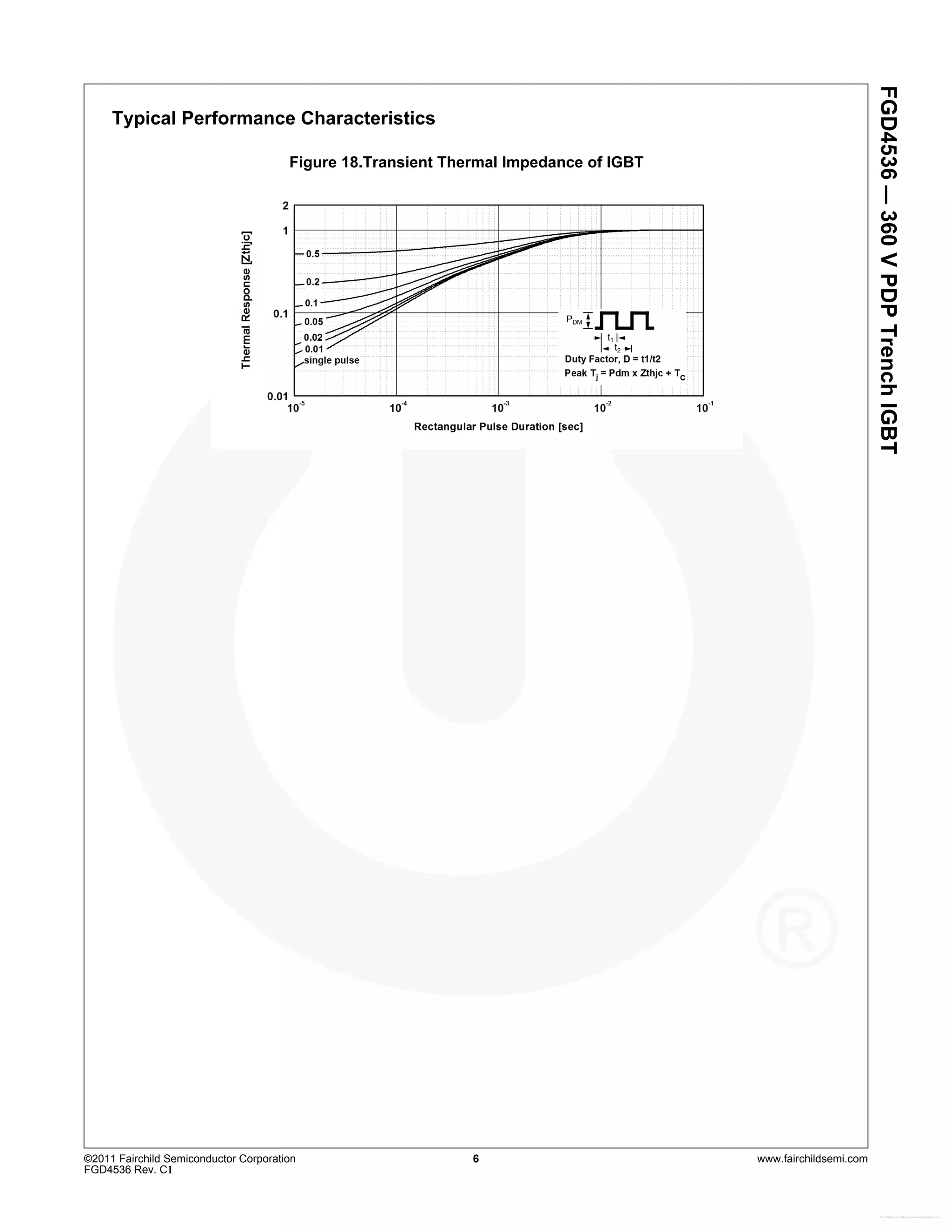 Original IGBT FGD4536 4536 50A 360V TO-252 New | PDF