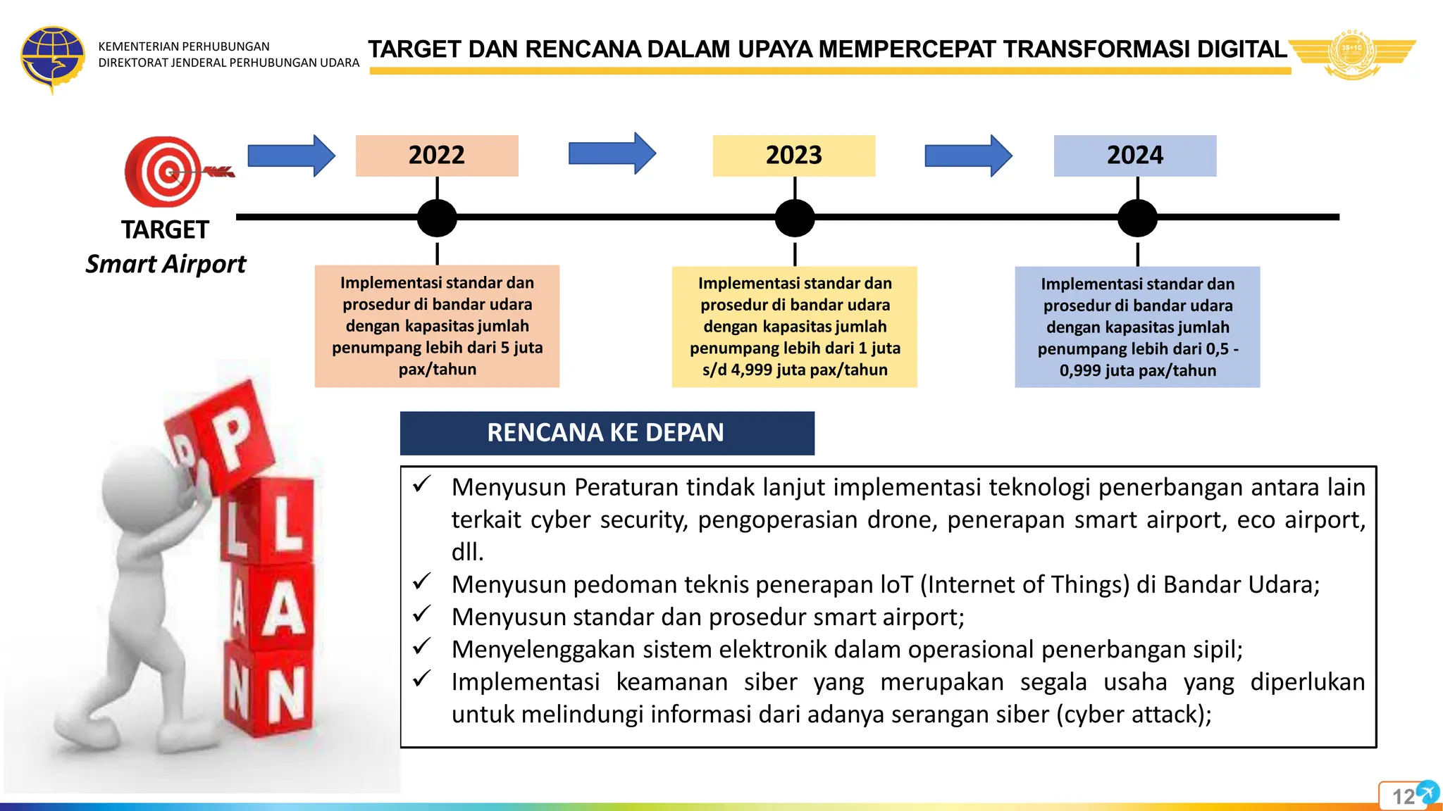 FGD_AUTONOMOUS_AIR_TRANSPOkkkkkkRT[1].pdf