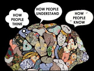 COGNITIVE LEARNING THEORY | PPT