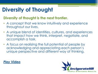 Fgdia thought diversity | PPT