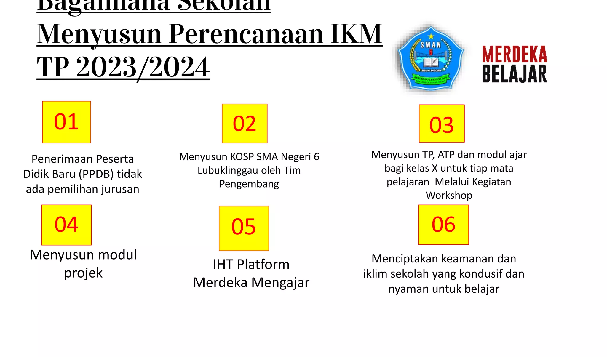 FGD IKM SMA Negeri 6 Lubukinggau.pptx