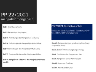 FGD PP 22 Tahun 2021 Tentang PPPLH.pptx