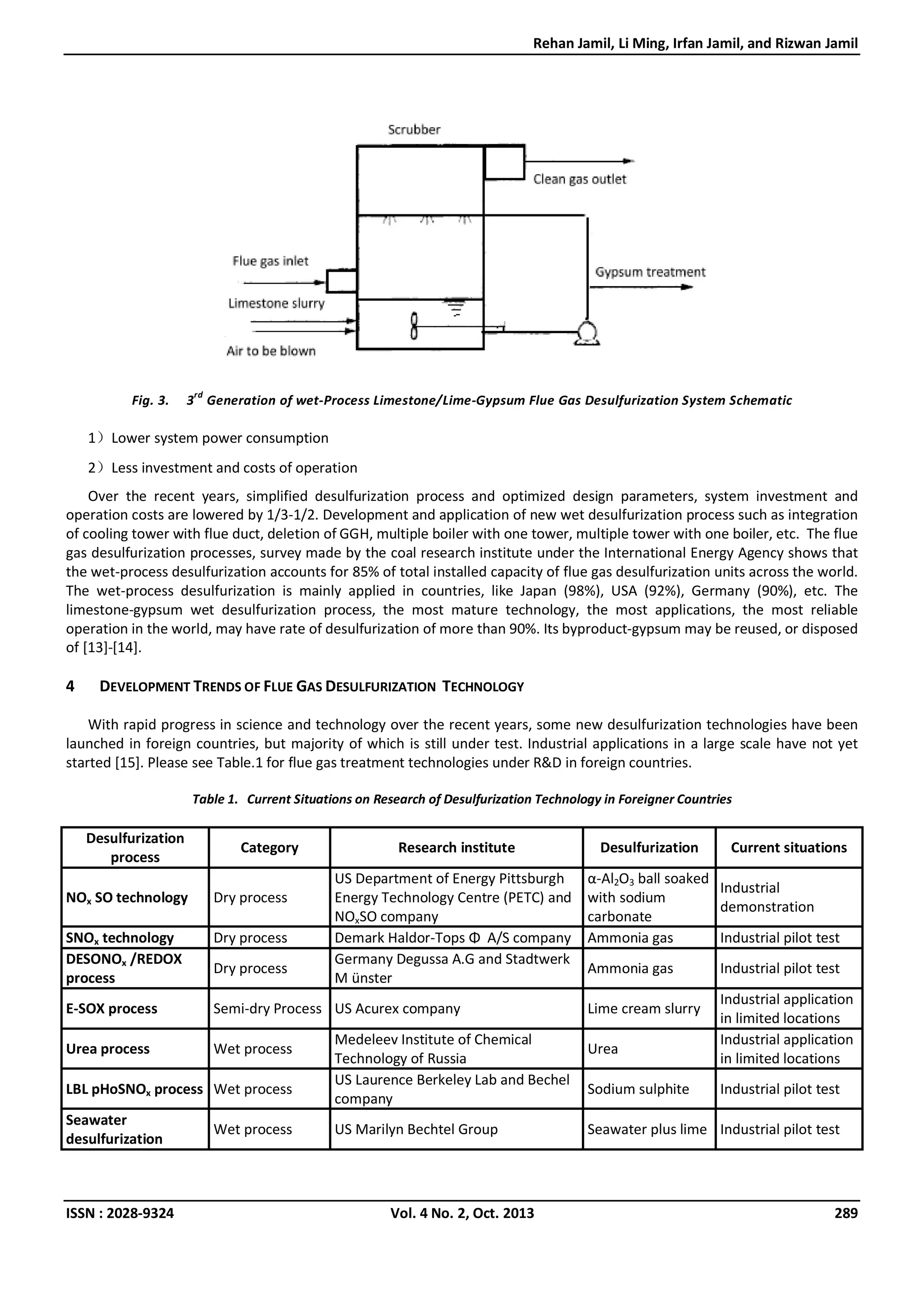 Fgd process paper | PDF