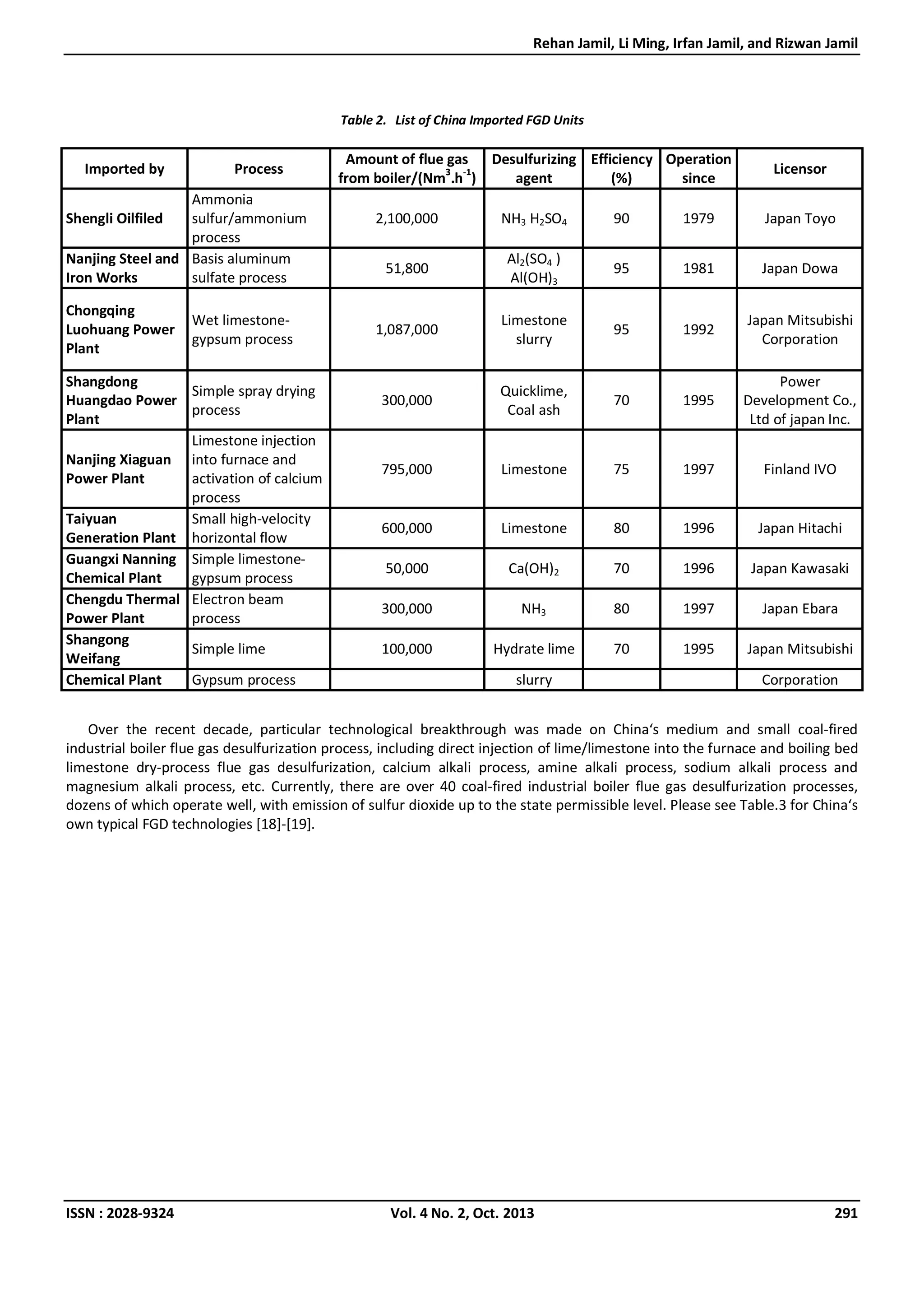Fgd process paper | PDF