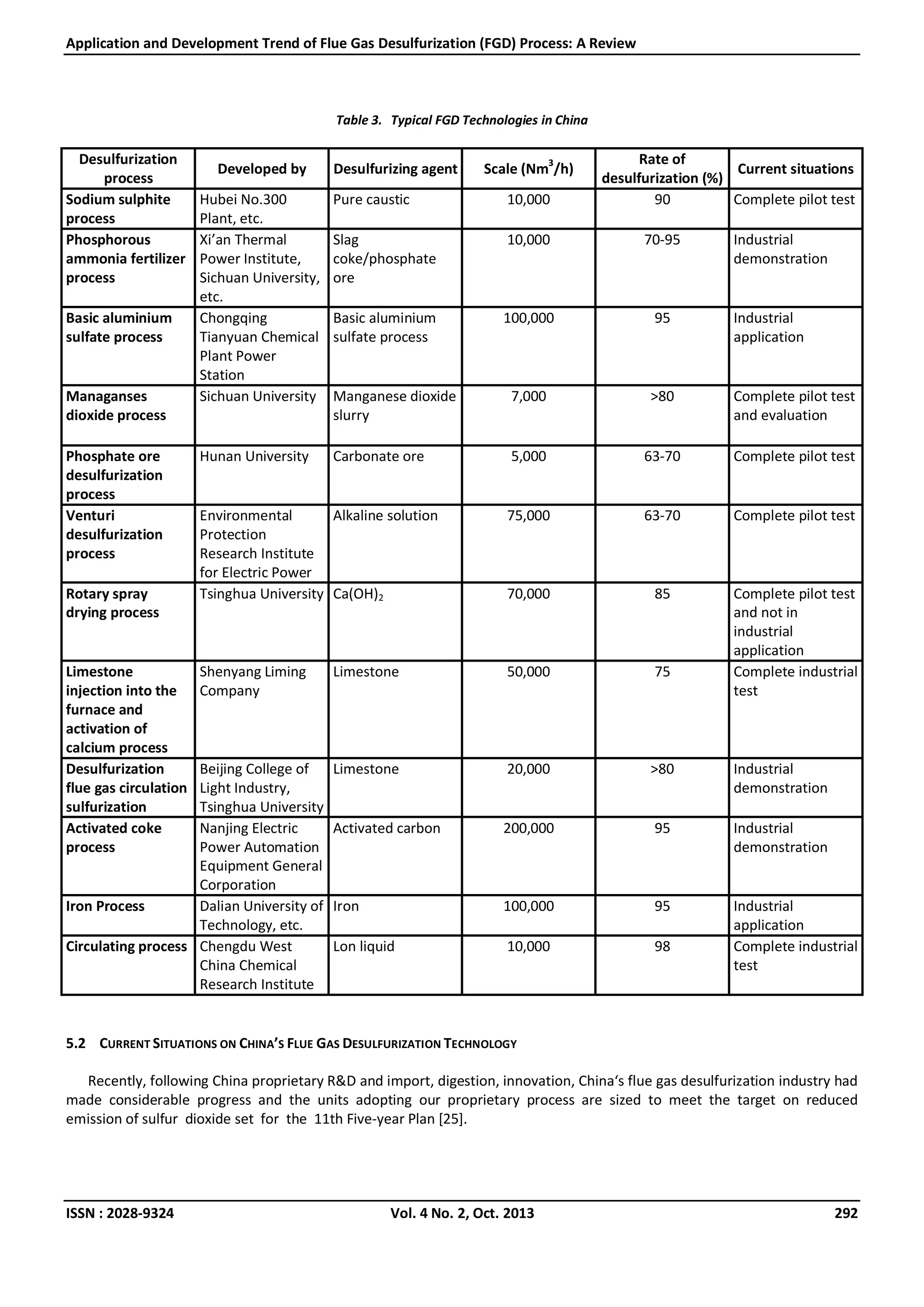 Fgd process paper | PDF