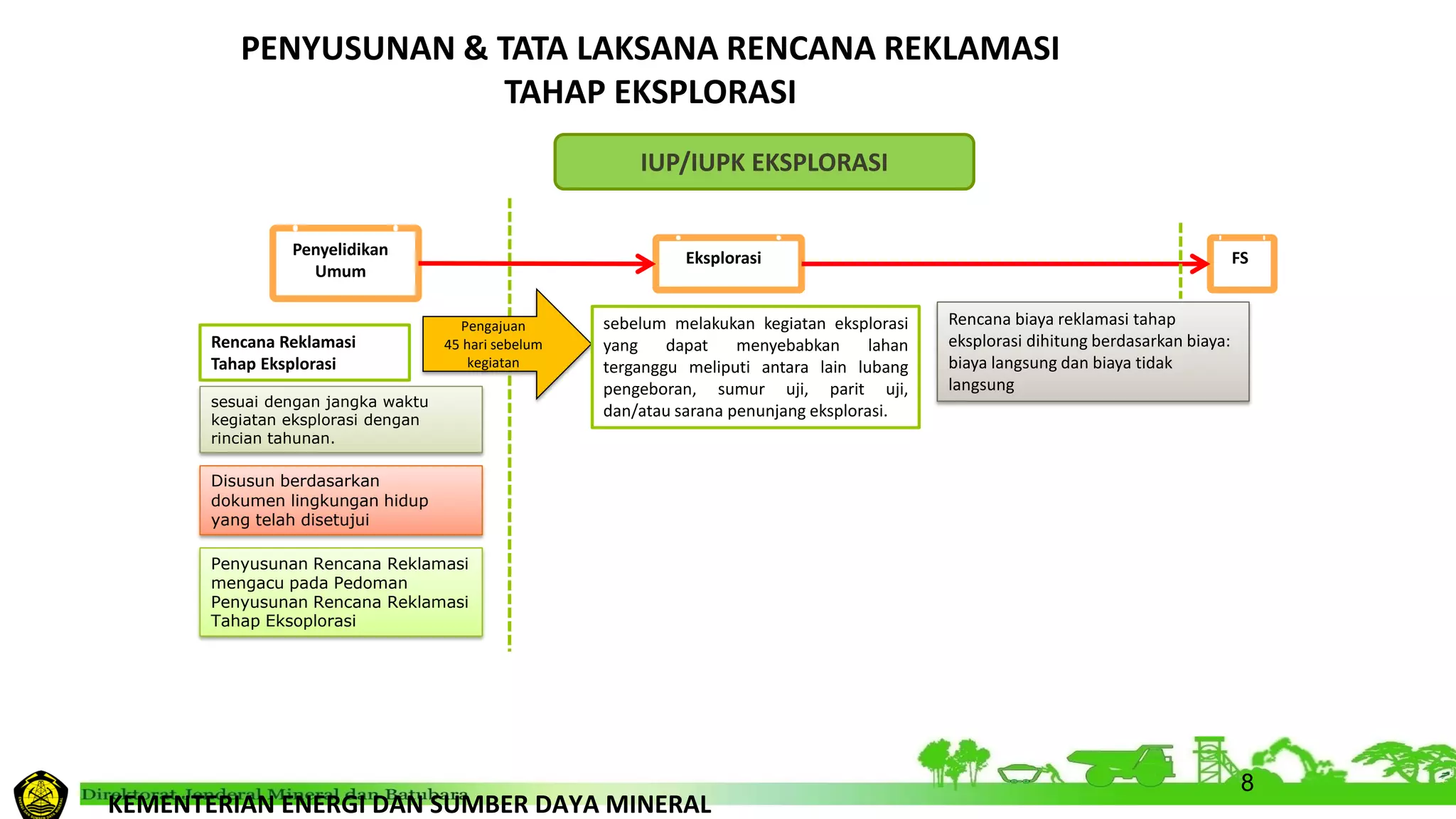 Arah Penguatan Fungsi Pengawasan dan Penegakan Hukum dalam Pelaksanaan ...