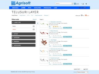 Teknologi Pengelolaan dan Penyebarluasan Informasi Geospasial Berbasis Open Source | PPT