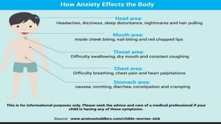 Coping mechanisms for stress & anxiety | PPT