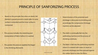 Shrinkage Control | PDF