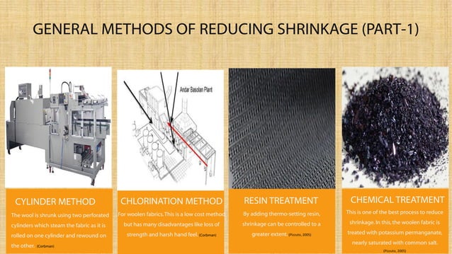 Shrinkage Control | PDF