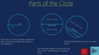 Circle theorem revision card | PPT