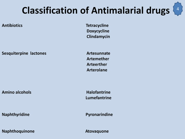 Antimalarial drugs | PPT